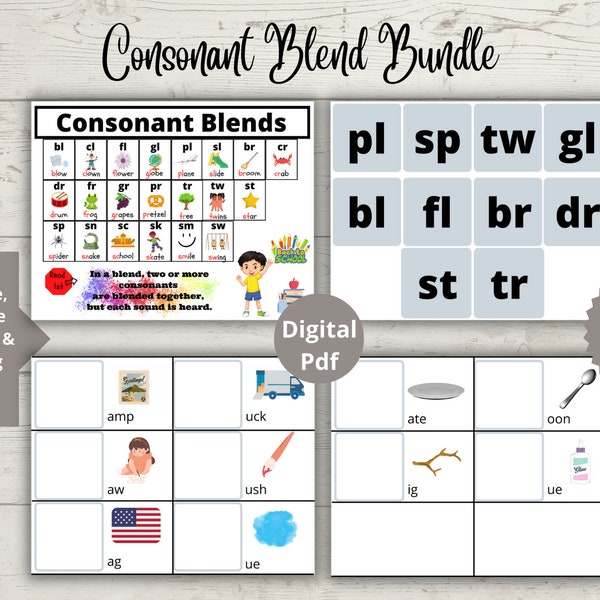 Phonological Chart - Etsy