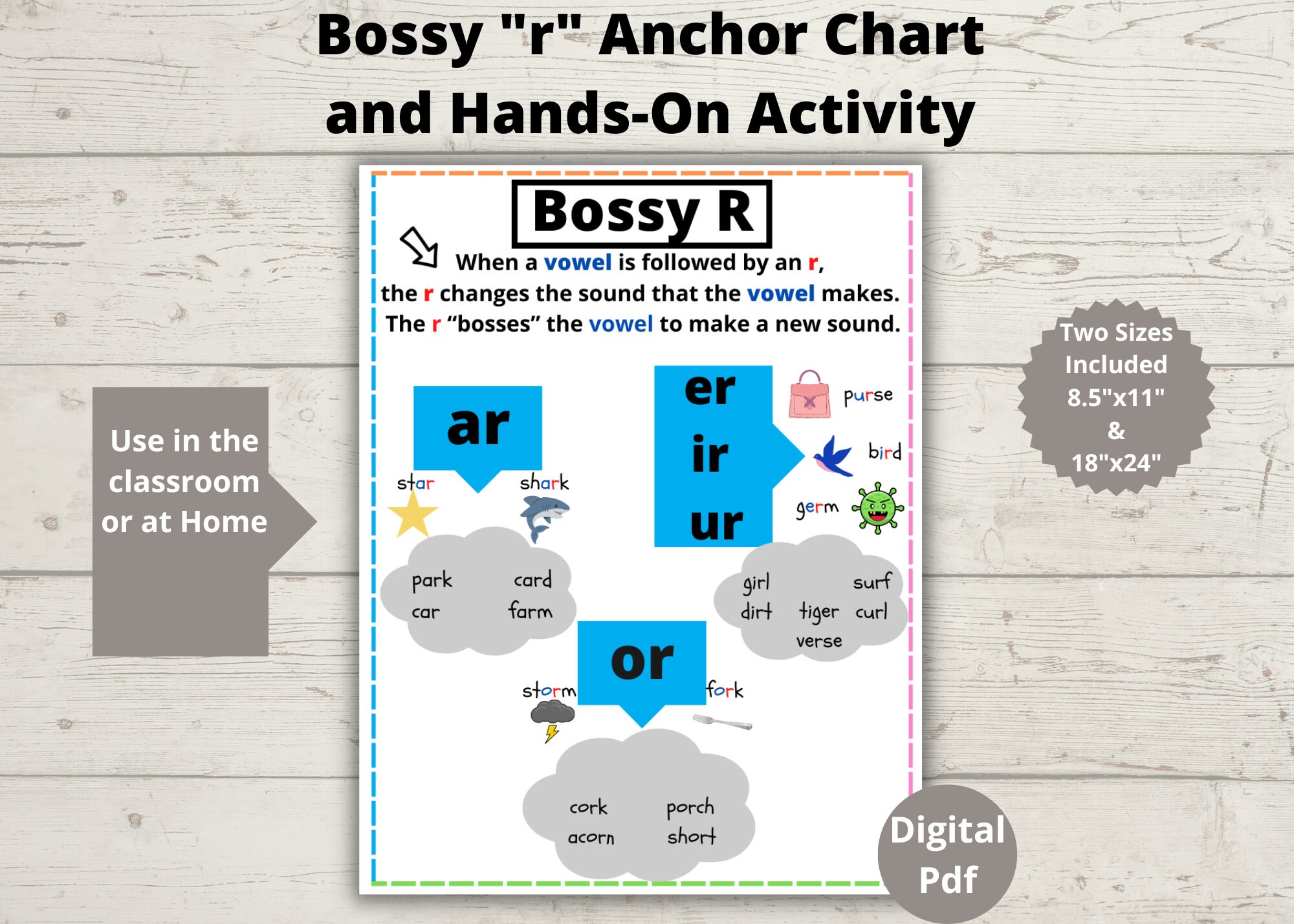 Bossy R Printable Anchor Chart & Hands on Activity R - Etsy UK