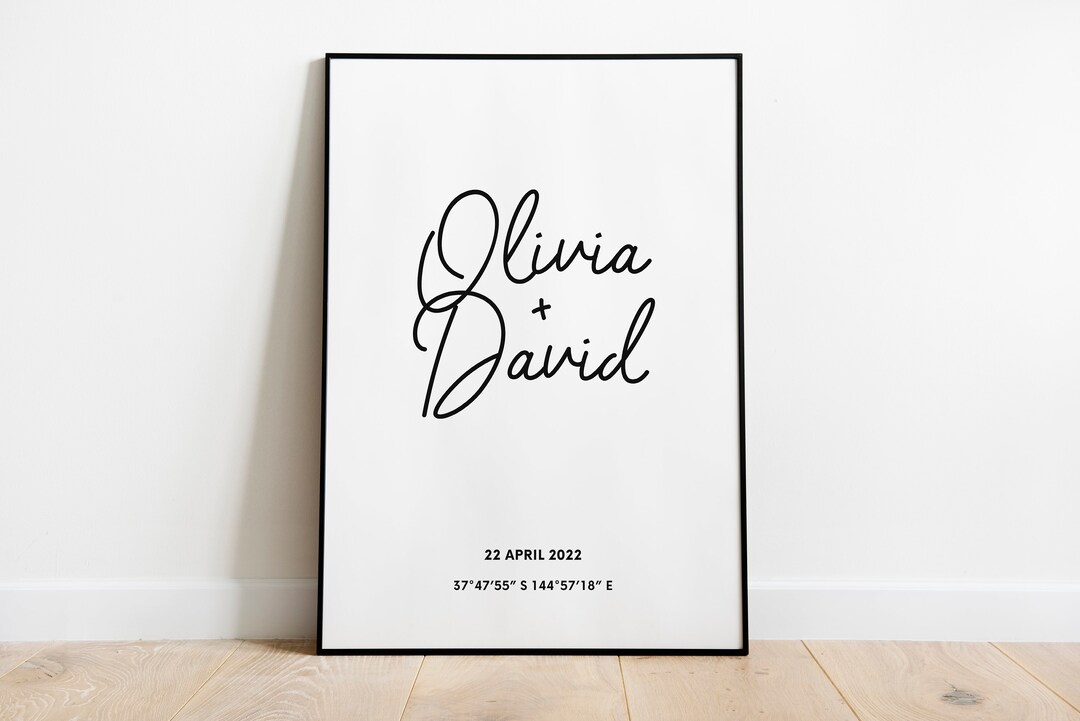 Script Wedding Name Date Location Poster - Etsy