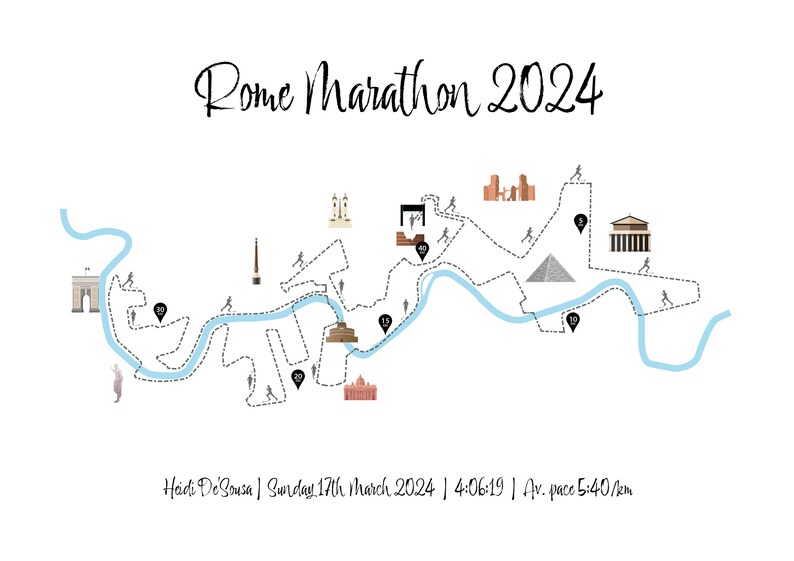 Personalised Rome Marathon Route Map Print Memorabilia - Etsy UK