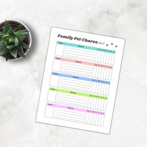 Family Pet Chore Chart: Kids Responsibility Planner (digital Download ...