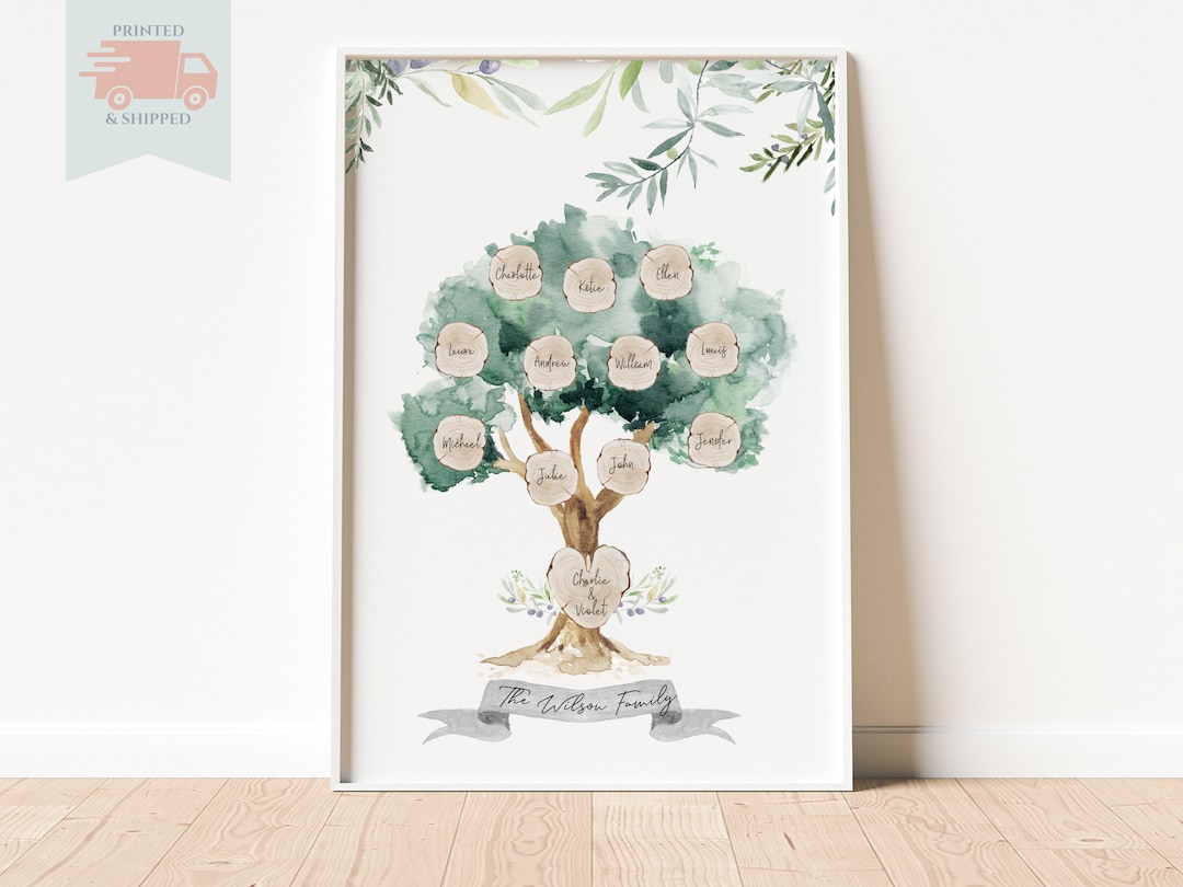 Personalised Family Tree Print, Watercolour Olive Tree, Mothers Day ...