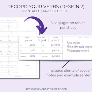 Italian Verb Practice | Study and Practice Pack | Conjugation Tables ...