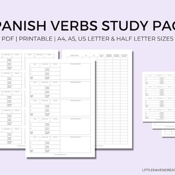 Spanish Conjugation Poster - Etsy