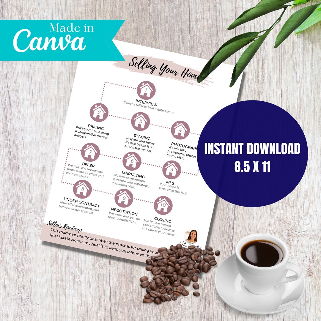 Seller Roadmap, Real Estate Seller Template, Editable Home Seller ...