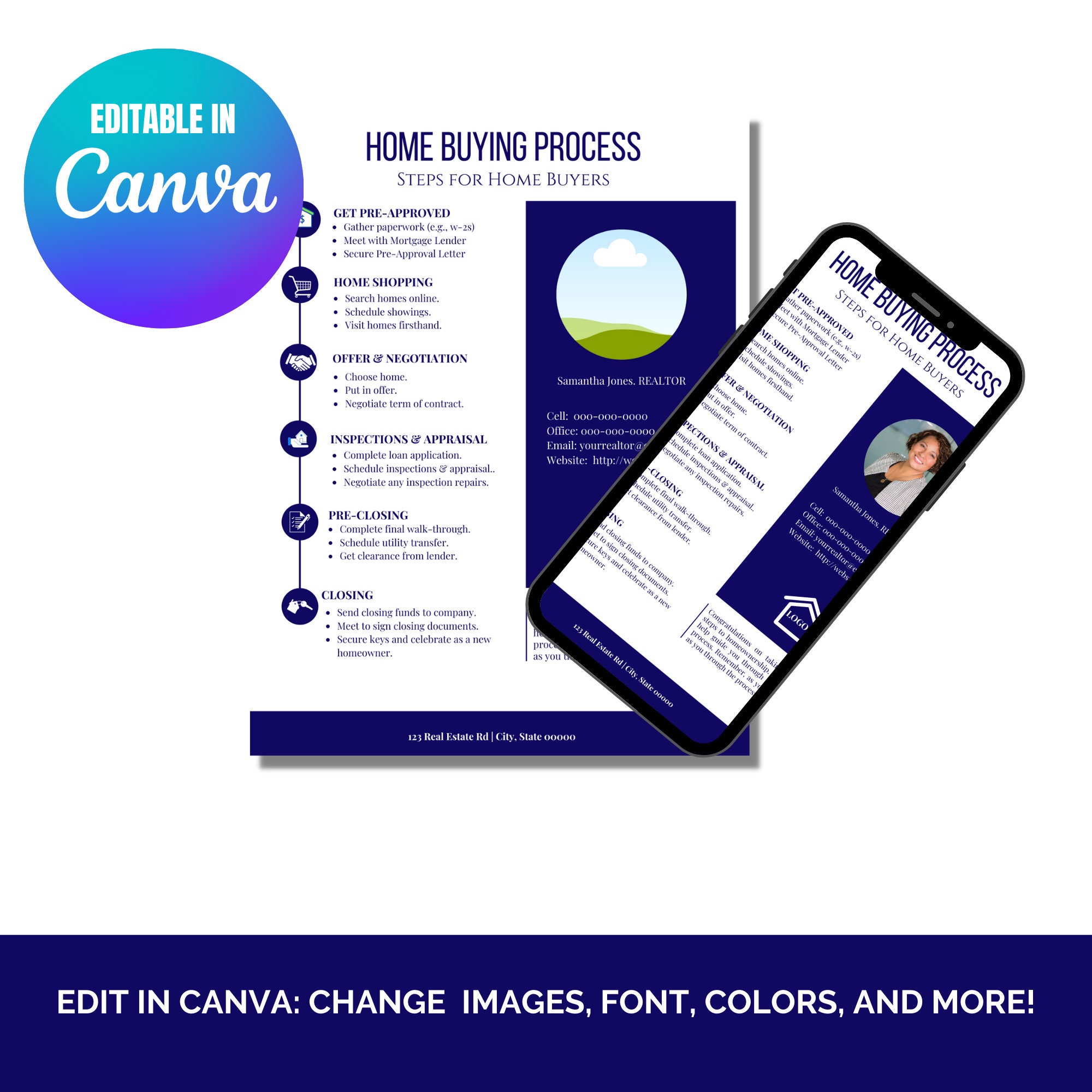 Instant Download | Buyer Roadmap | Home Buying Timeline | Real Estate ...