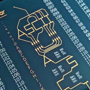 ASCII Cheat Sheet Coasters Made From a High Quality Circuit Board for ...