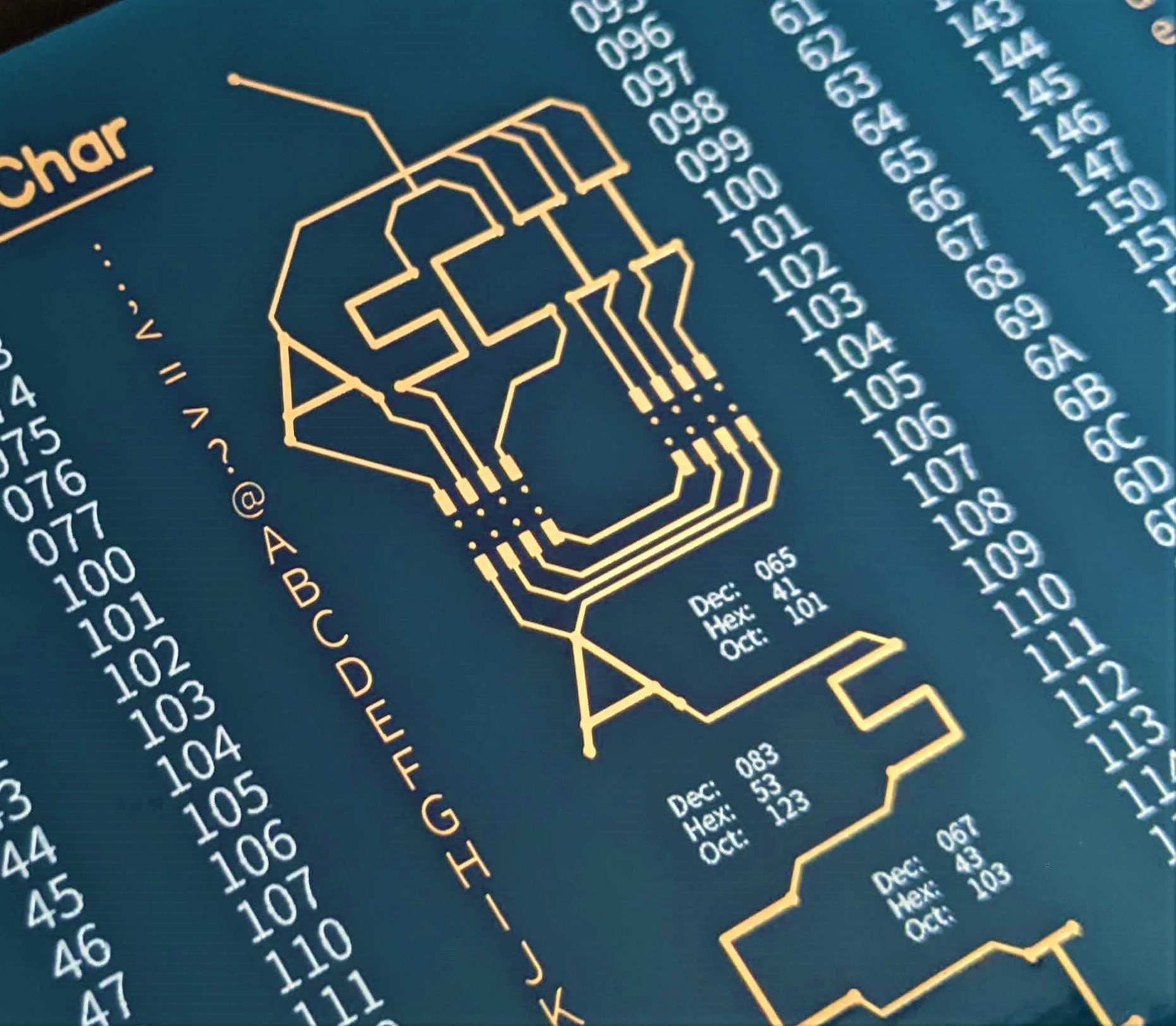 ASCII Cheat Sheet Coasters Made From a High Quality Circuit - Etsy ...