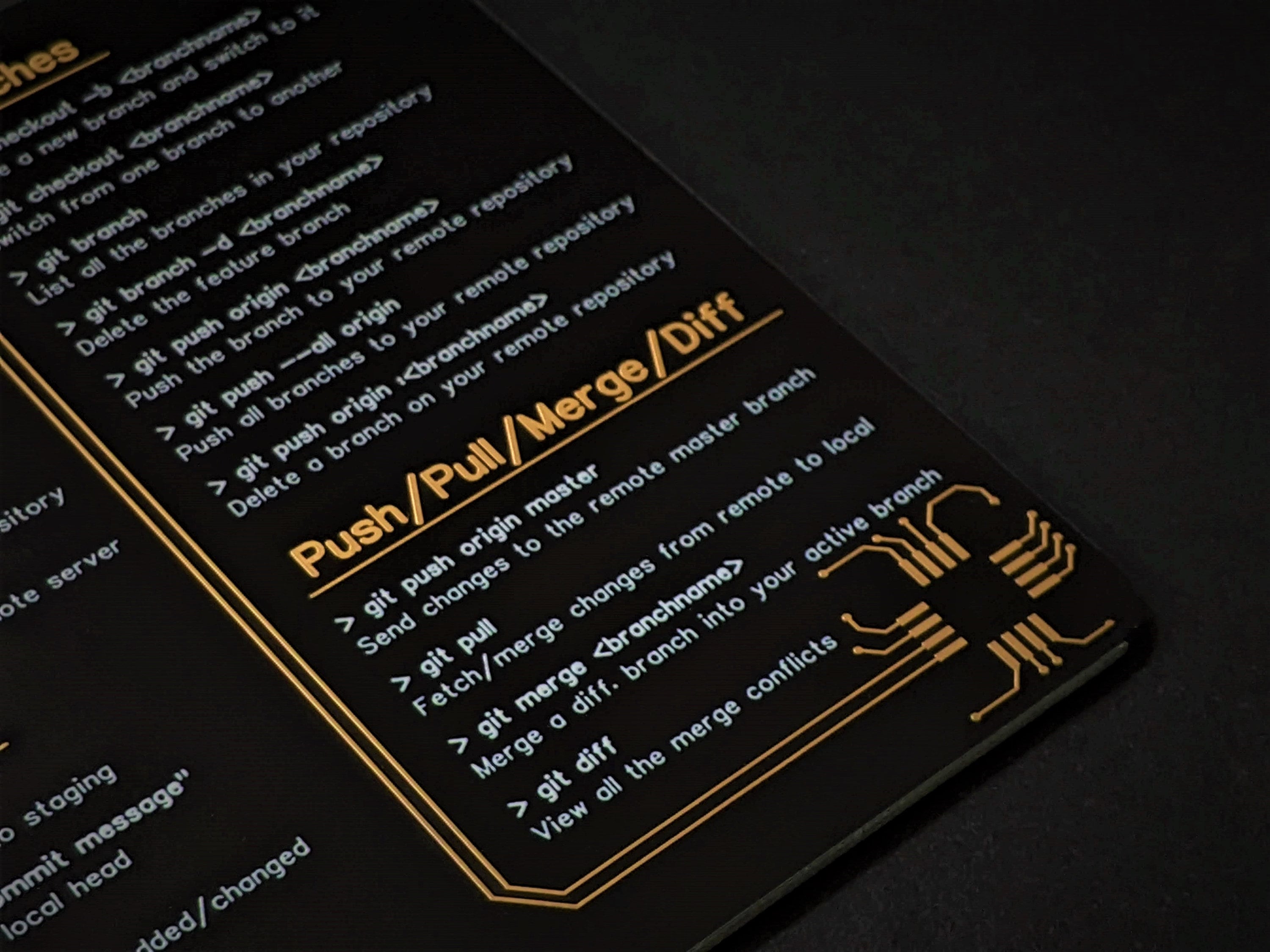 Git Cheat Sheet Coaster Made of a High-quality Board for - Etsy UK