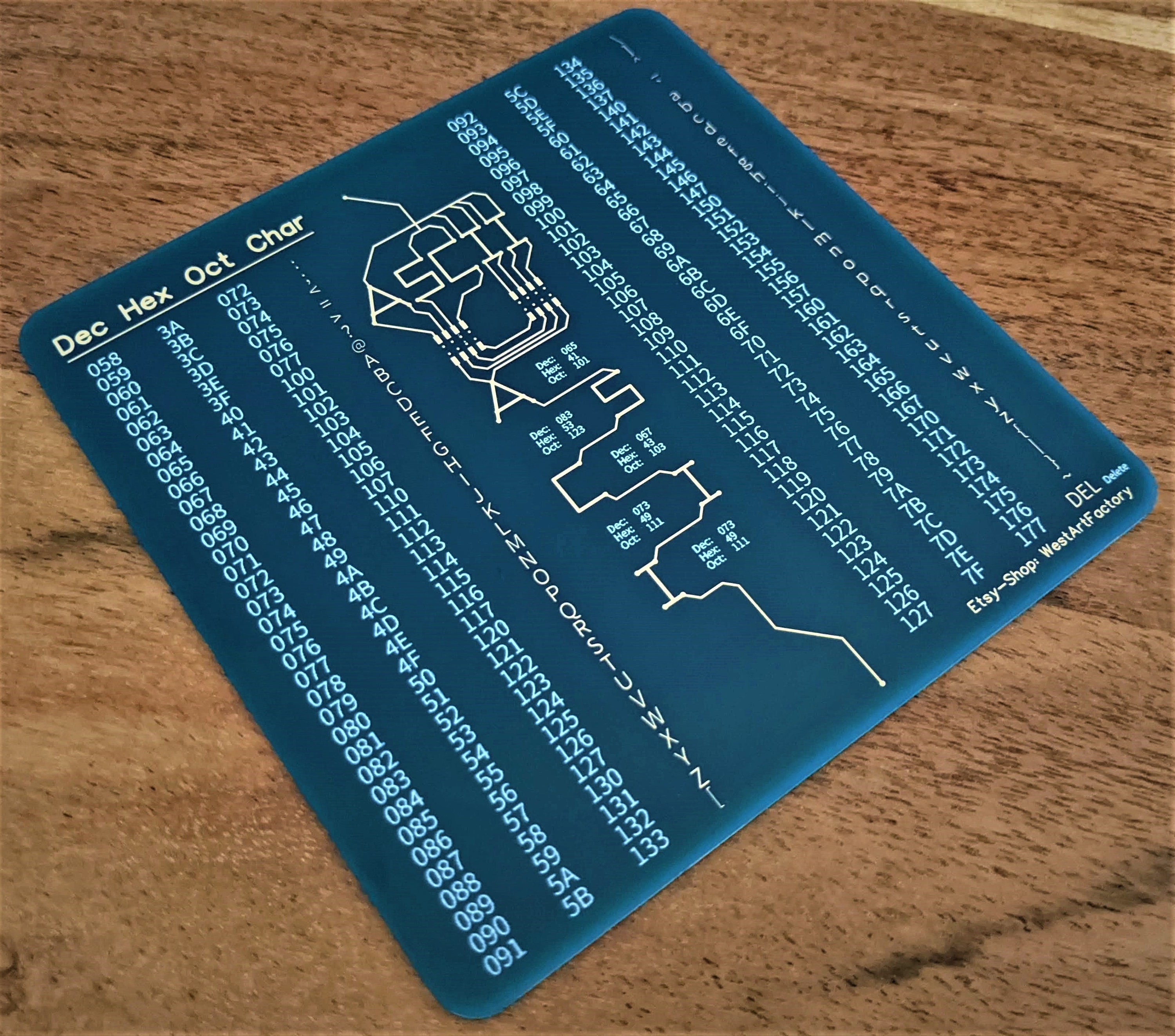 ASCII Cheat Sheet Coasters Made From a High Quality Circuit - Etsy ...