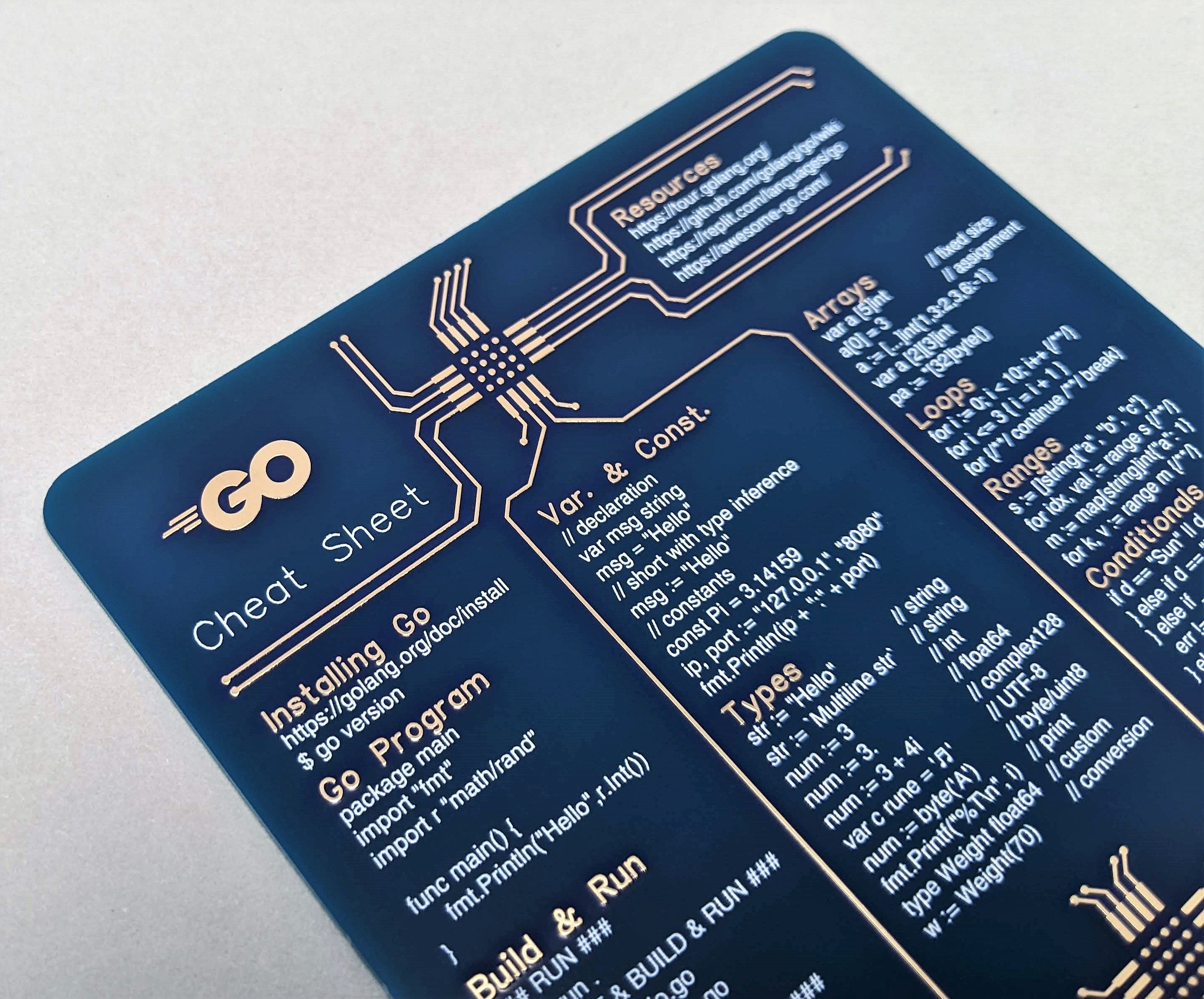 Go Cheat Sheet Coasters Made From a High Quality Circuit Board - Etsy UK