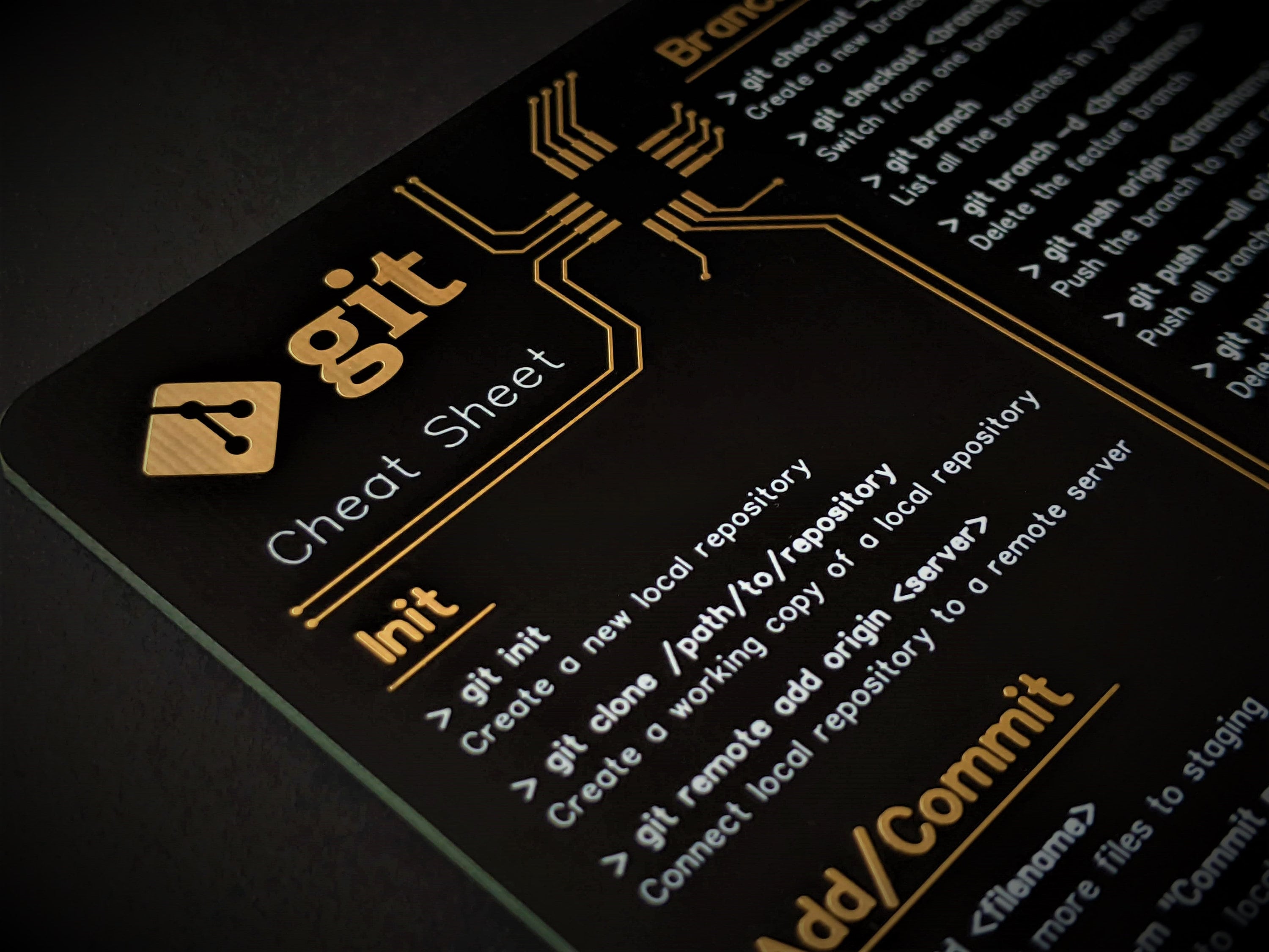 Git Cheat Sheet Coaster Made of a High-quality Board for - Etsy UK
