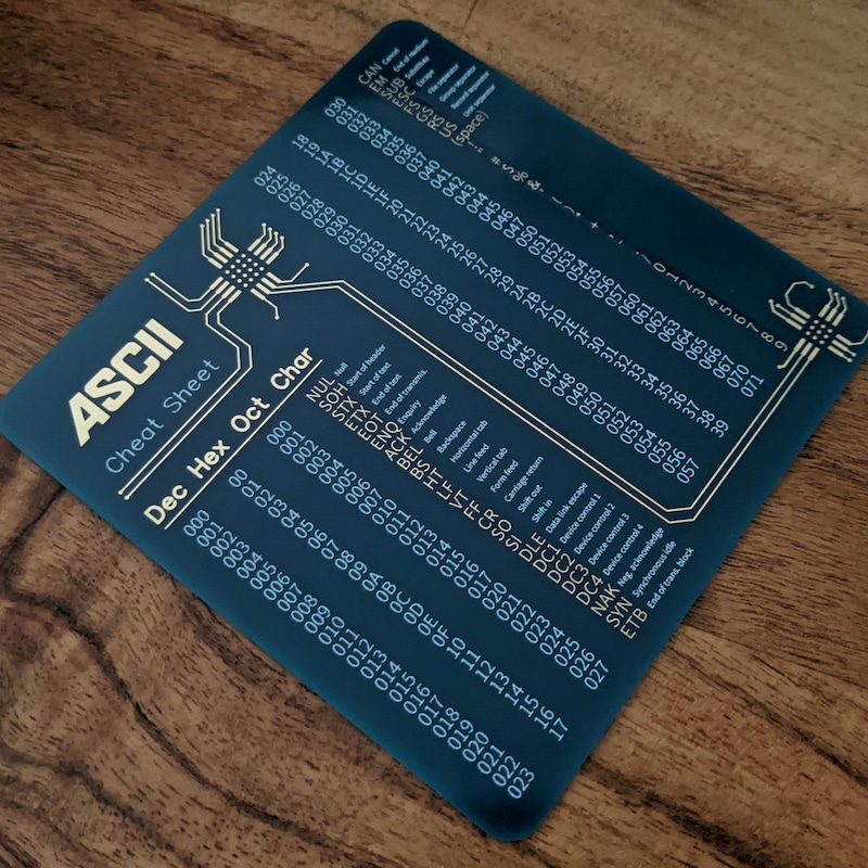 Programmer Stickers - Etsy