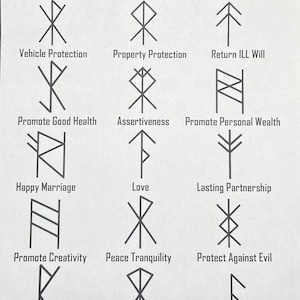 Protect Against Evil Bind Rune Temporary Tattoo: Thurisaz Eihwaz ...