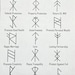 Protect Against Evil Bind Rune Temporary Tattoo: Thurisaz + Eihwaz ...