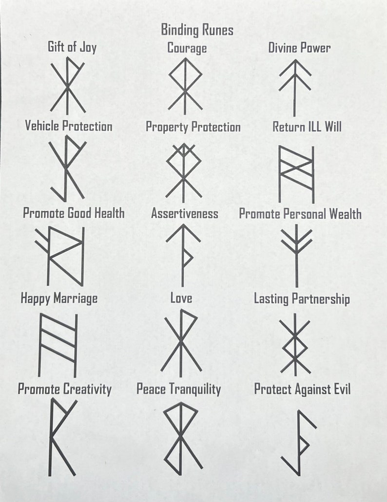 Protect Against Evil Bind Rune Temporary Tattoo: Thurisaz + Eihwaz ...