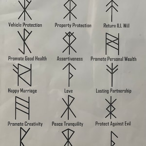Bring Courage, Bind Rune, Temporary Tattoo, Othala + Isa, Elder Futhark ...