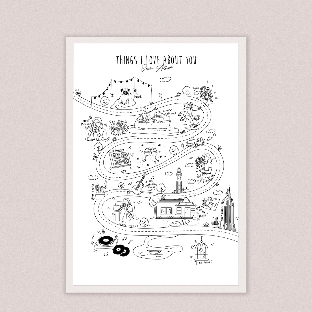 Love Map for Family, Friends, Couples, Mom or Dad | Personalized Line ...
