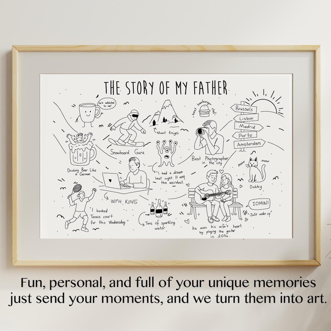 Story Map for Family, Friends, Couples, Dad or Mom | Life Journey Line ...