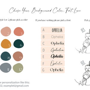 Custom Family Line Art Portrait, Line Art Illustration Print ...