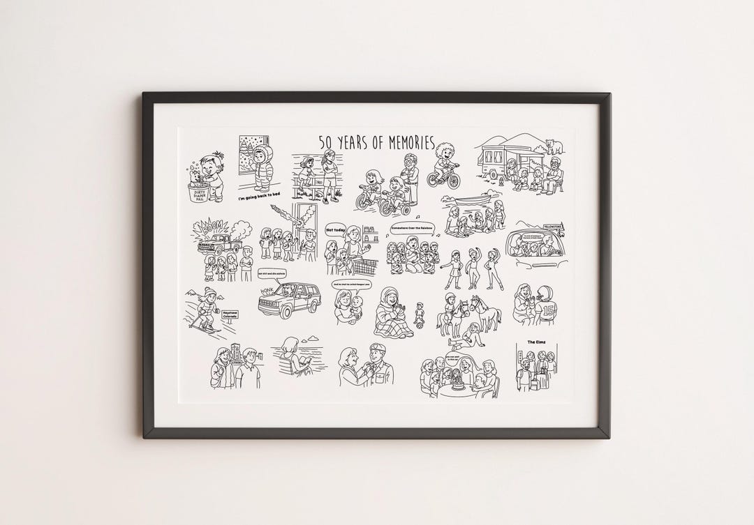 Personalized Family Map for Parents Custom Life Story Line Art Unique ...