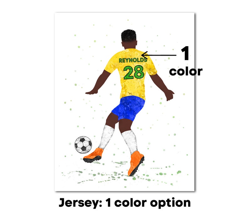 Personalized Soccer Player Poster Painting Print Picture - Etsy