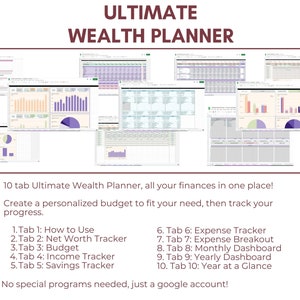 Ultimate Wealth Planner - Etsy