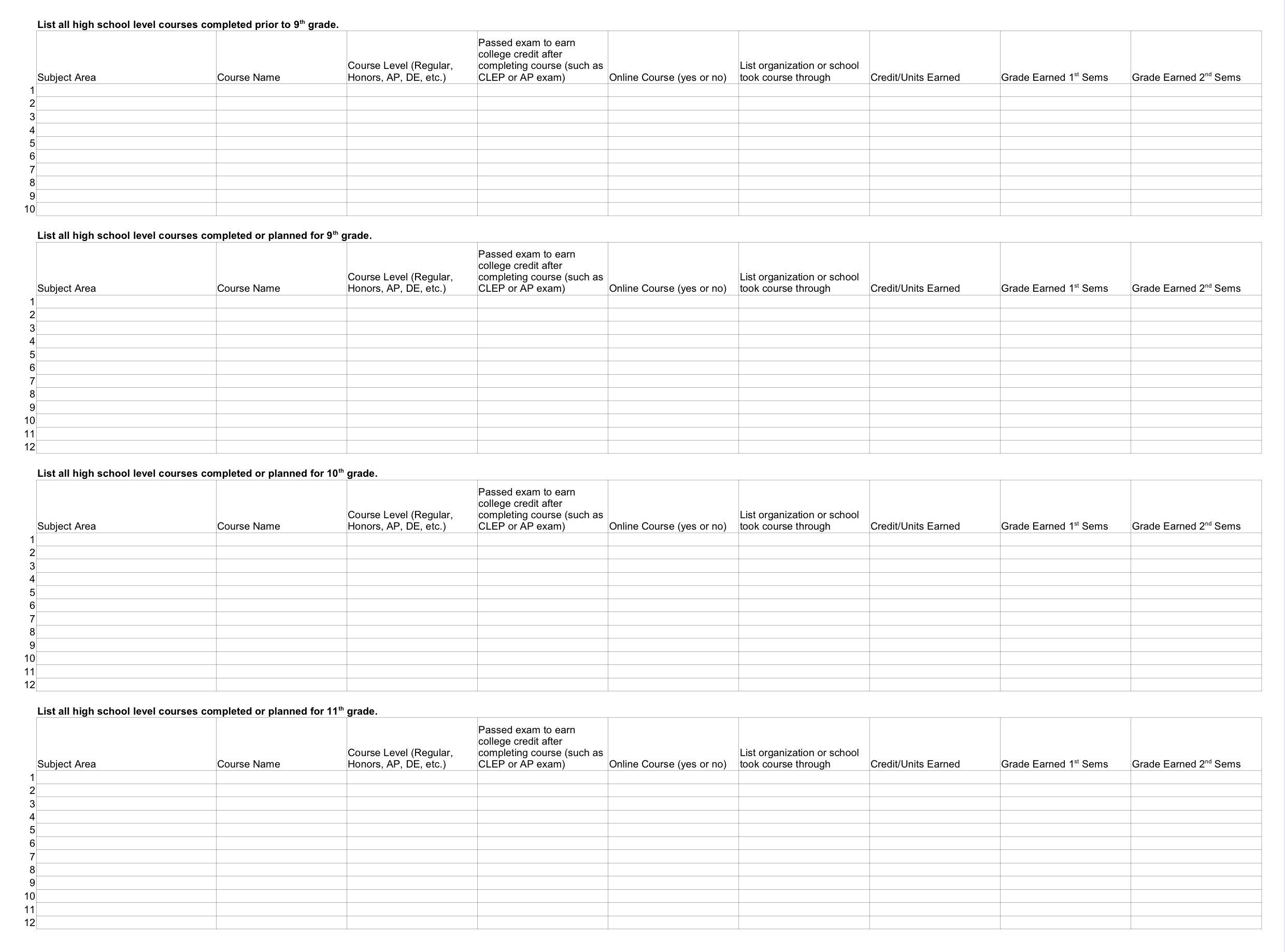 Personalized Homeschool High School Transcript Template by Subject ...