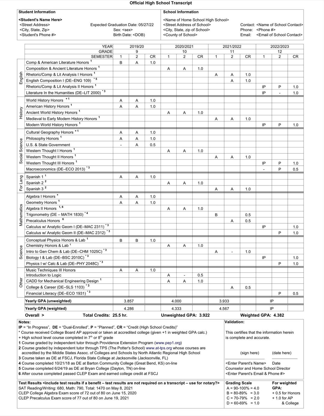 Homeschool High School Transcript Template by Subject & Year - Etsy