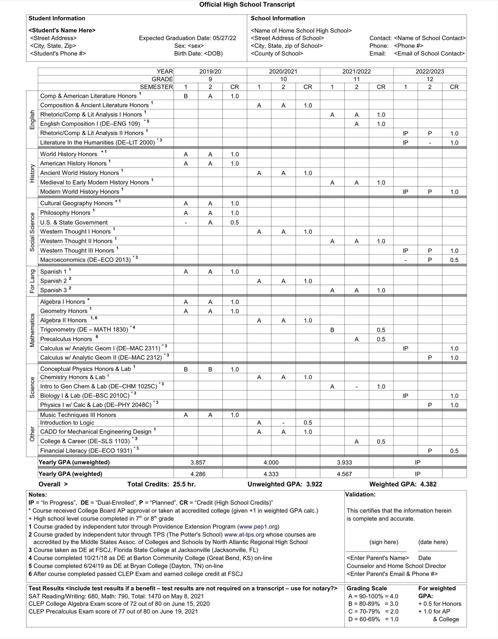 homeschool-high-school-transcript-template-by-subject-year-etsy