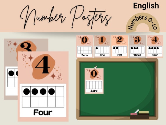 ENGLISH Number Posters for Classroom - Etsy