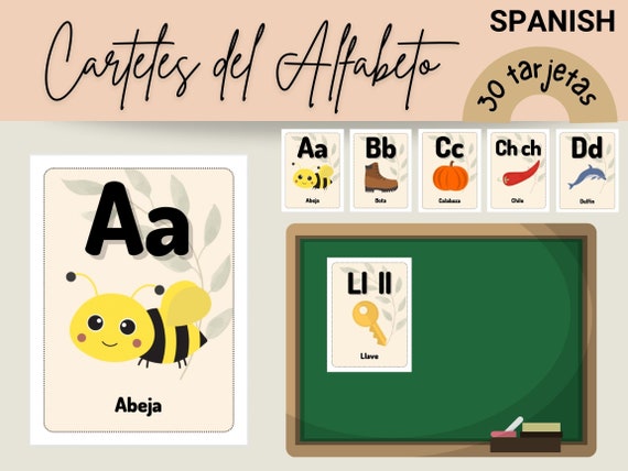 Spanish-carteles Del Alfabeto Espanol Spanish Alphabet Cards - Etsy