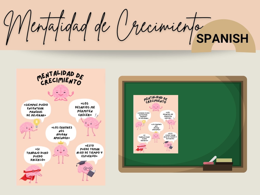 Spanish-growth Mindset Poster - Etsy