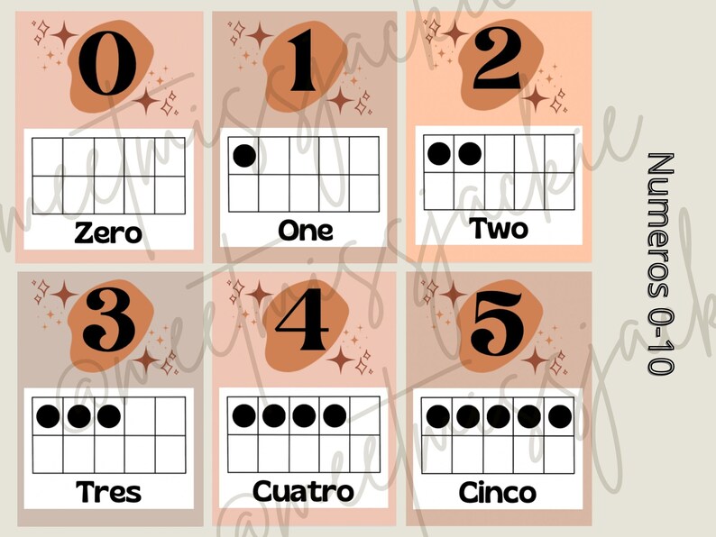 SPANISH- Number Posters for Classroom- Carteles De Numeros Para Salon ...