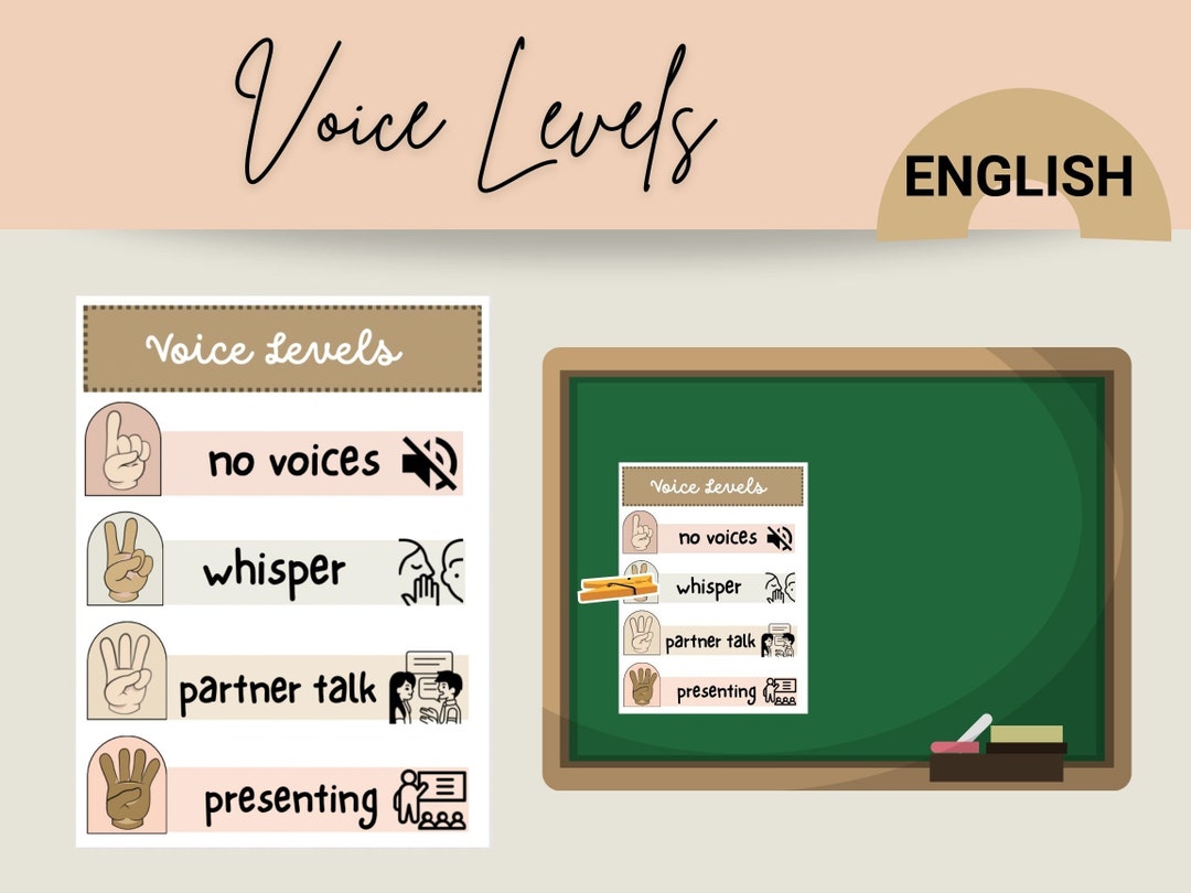 ENGLISH- Neutral Voice Noise Level Display -english Classroom Decor - Etsy