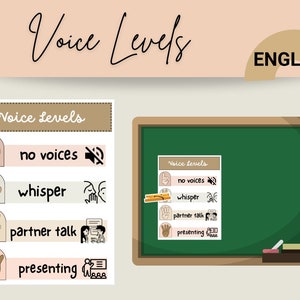 ENGLISH Neutral Voice Noise Level Display english Classroom - Etsy