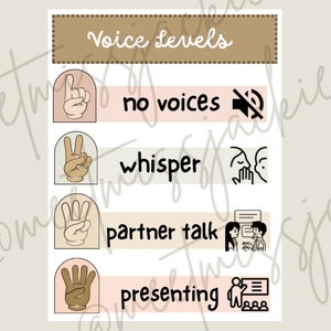 ENGLISH- Neutral Voice Noise Level Display -english Classroom Decor - Etsy
