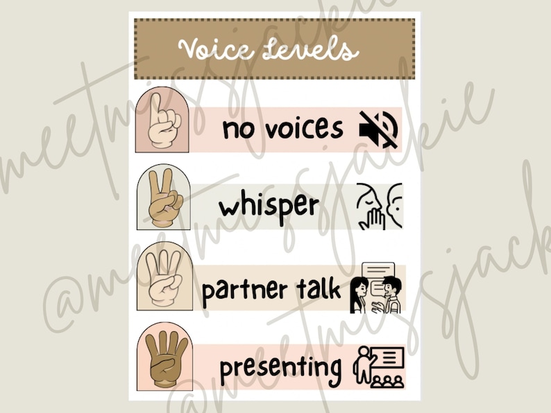 ENGLISH- Neutral Voice Noise Level Display -english Classroom Decor - Etsy