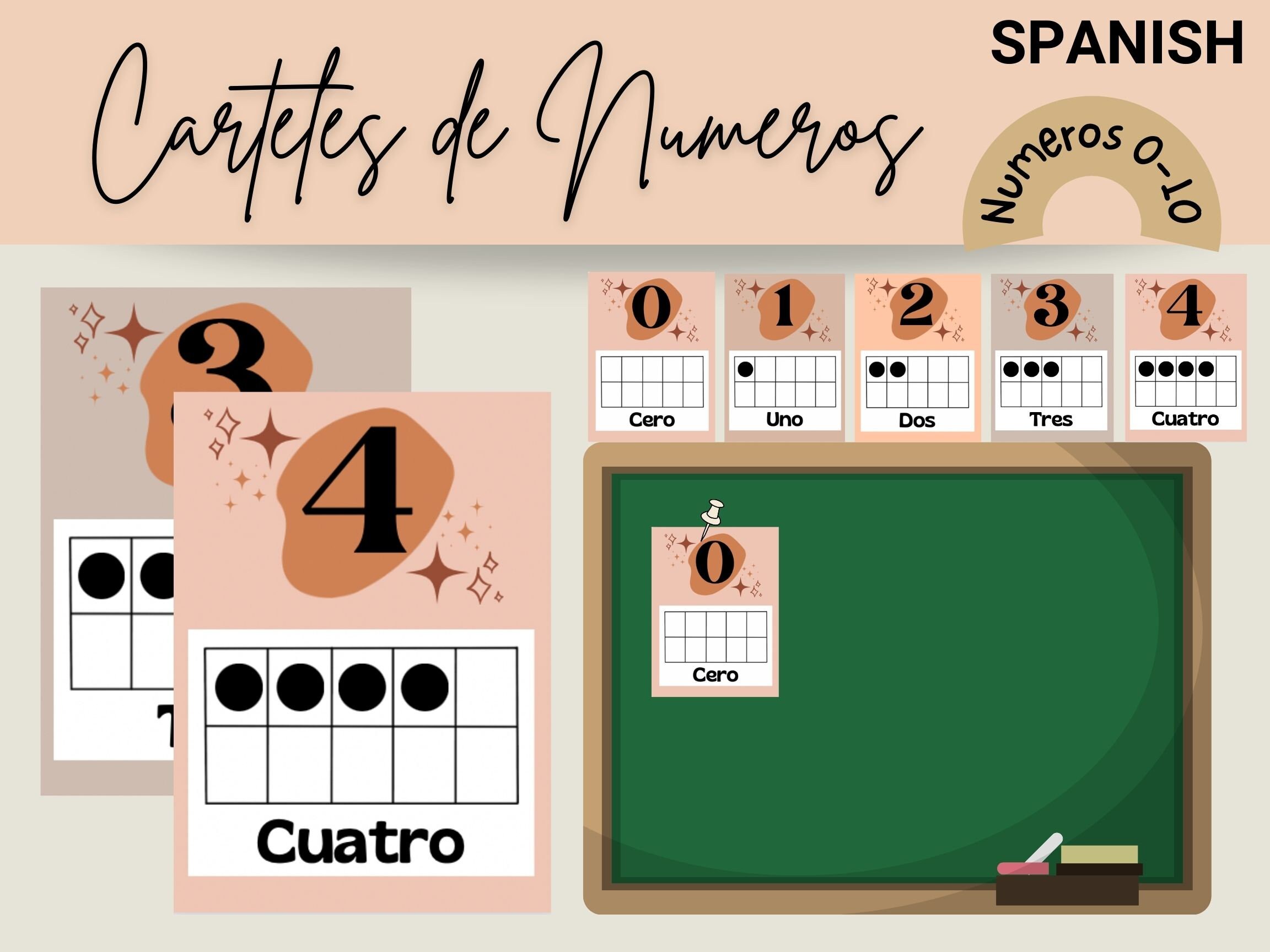 SPANISH- Number Posters for Classroom- Carteles De Numeros Para Salon ...
