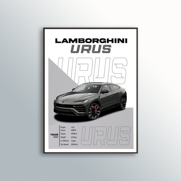 Lamborghini Urus Poster - Etsy