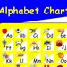 Alphabet Poster With Picture | A3 Alphabet Poster | Learn Letters ...