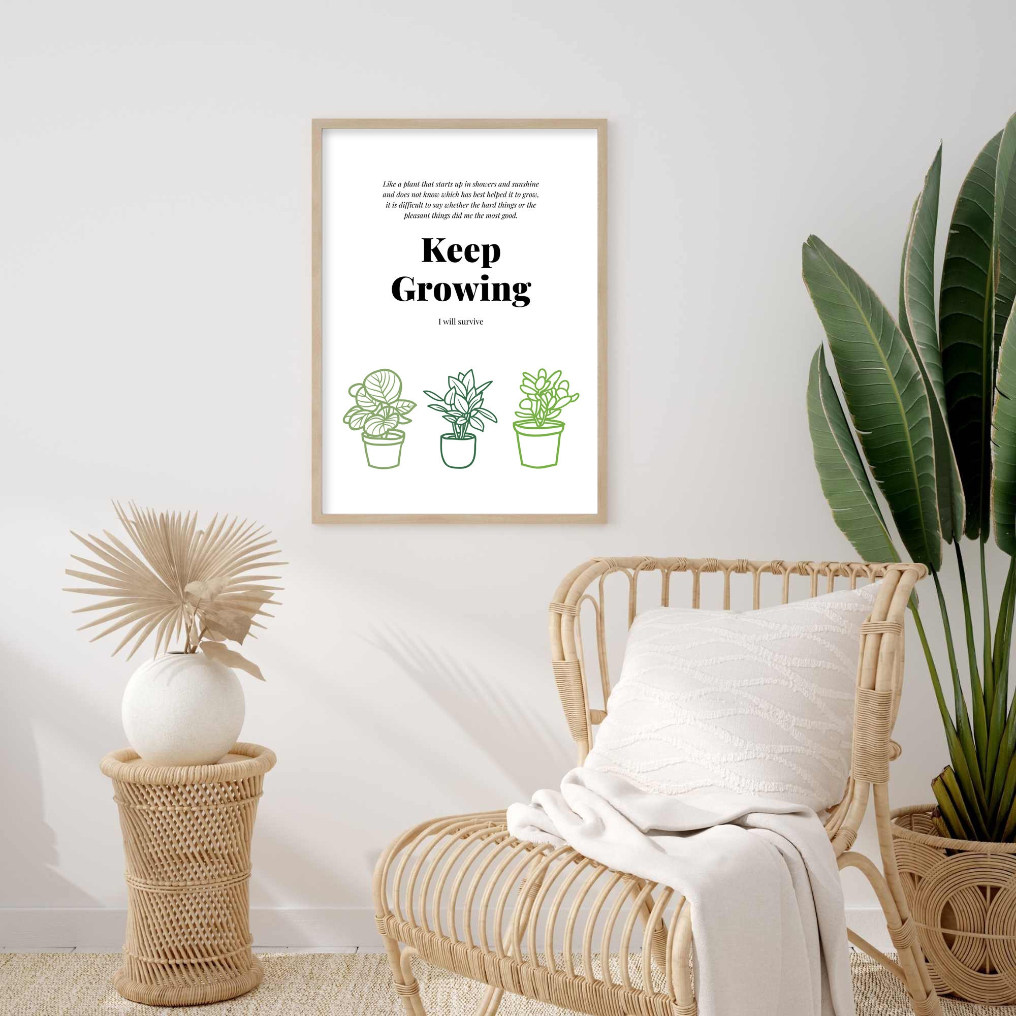 PRINTABLE Plants Inspirational Quote Art Print,keep Growing Poster ...