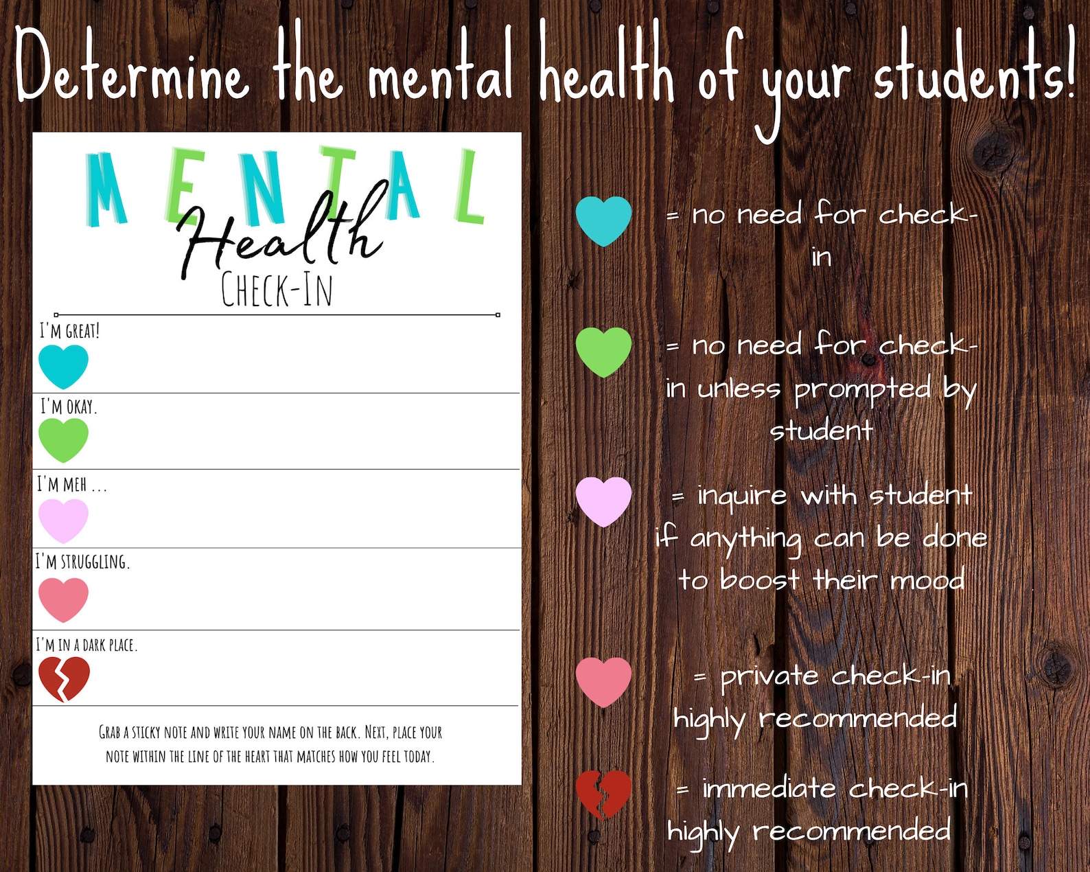 Mental Health Check in Poster Daily Check in Mental Health Awareness ...