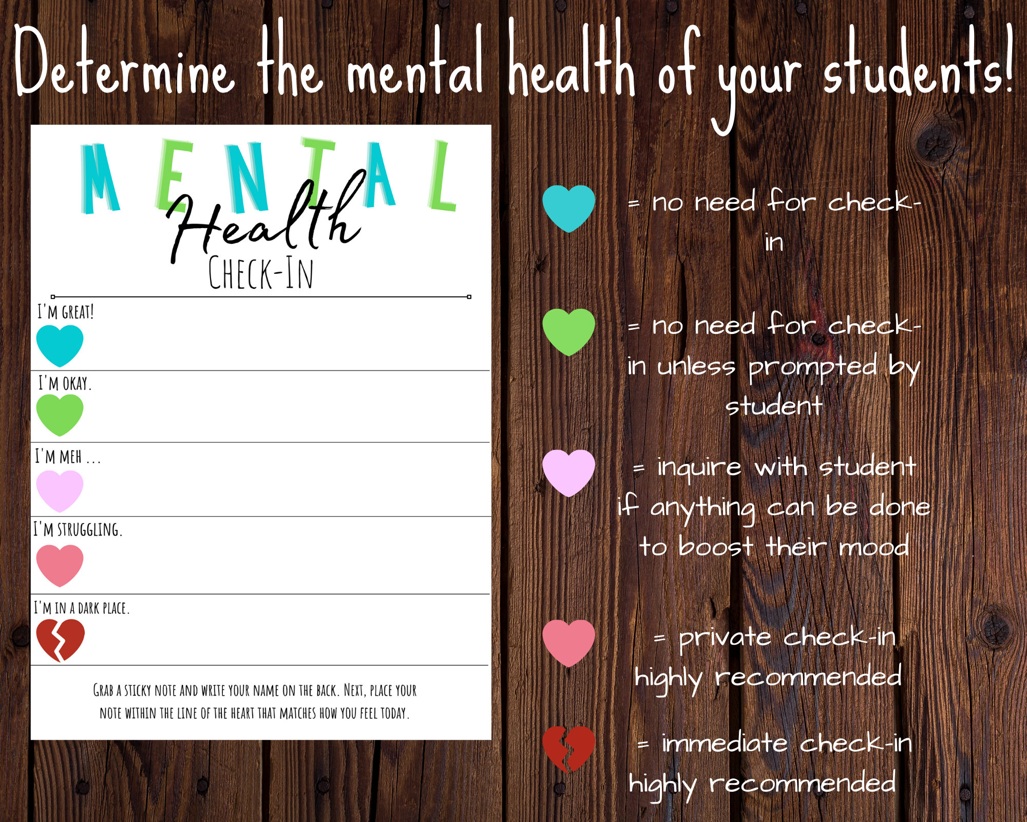 Mental Health Check in Poster Daily Check in Mental Health Awareness ...