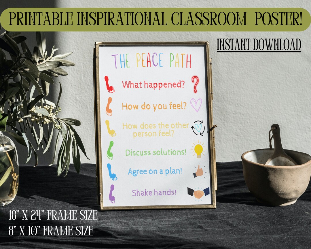 Printable Inspirational Classroom Poster, DIY Growth Mindset Mental ...