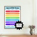 Montessori Educational Posters, Homeschool Playroom Learning Poster ...