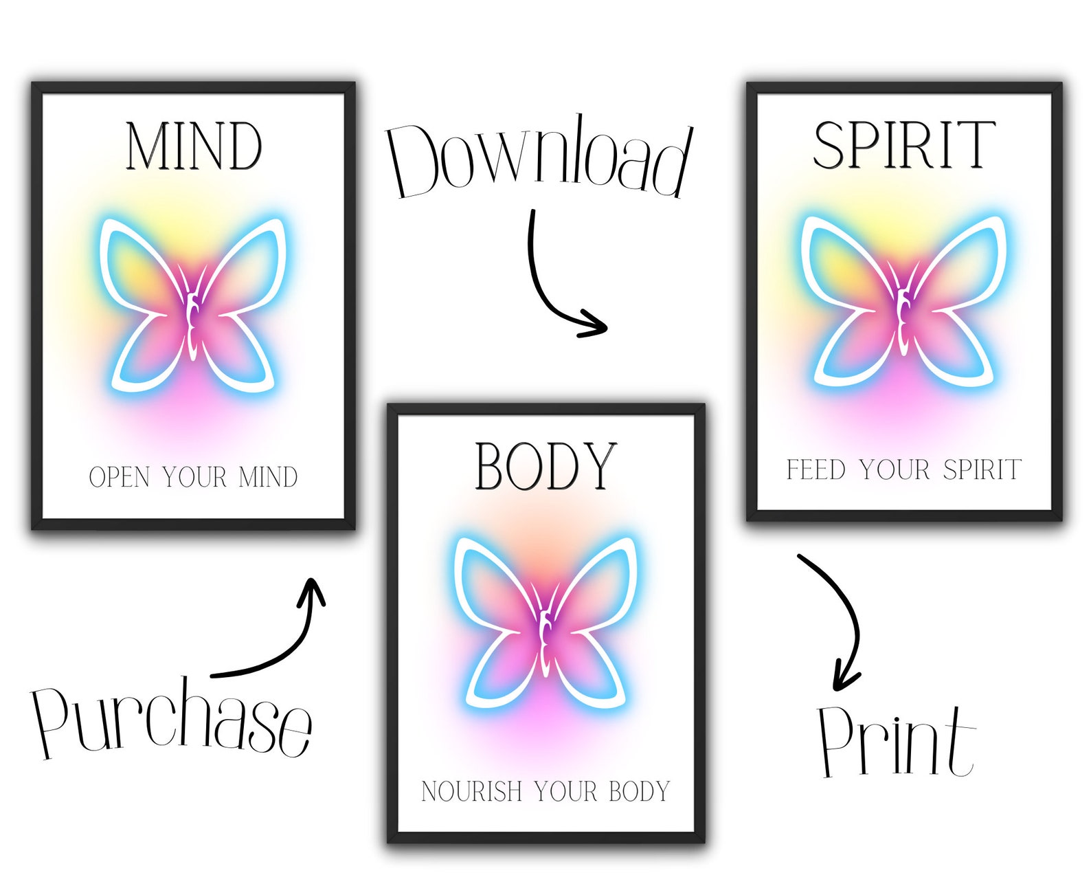 Printable Mind Body Spirit Wall Decor, Instant Print Art, Printable ...