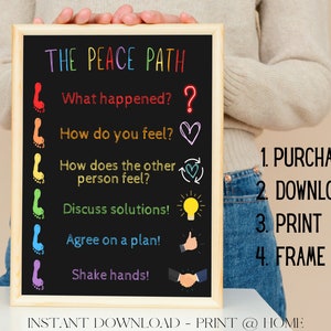 Printable Inspirational Classroom Poster, DIY Growth Mindset Mental ...