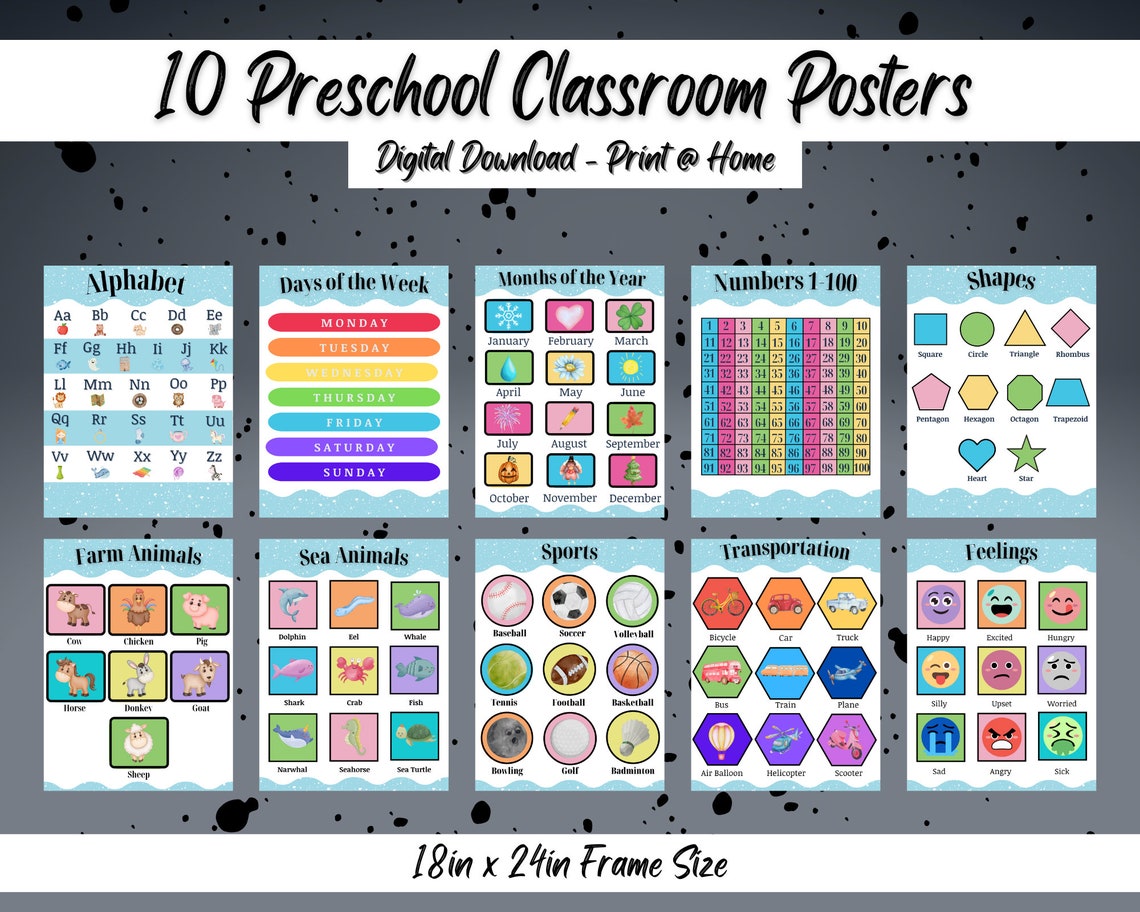 Montessori Educational Posters, Homeschool Playroom Learning Poster ...
