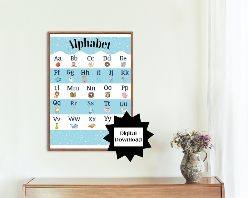 Montessori Educational Posters, Homeschool Playroom Learning Poster ...